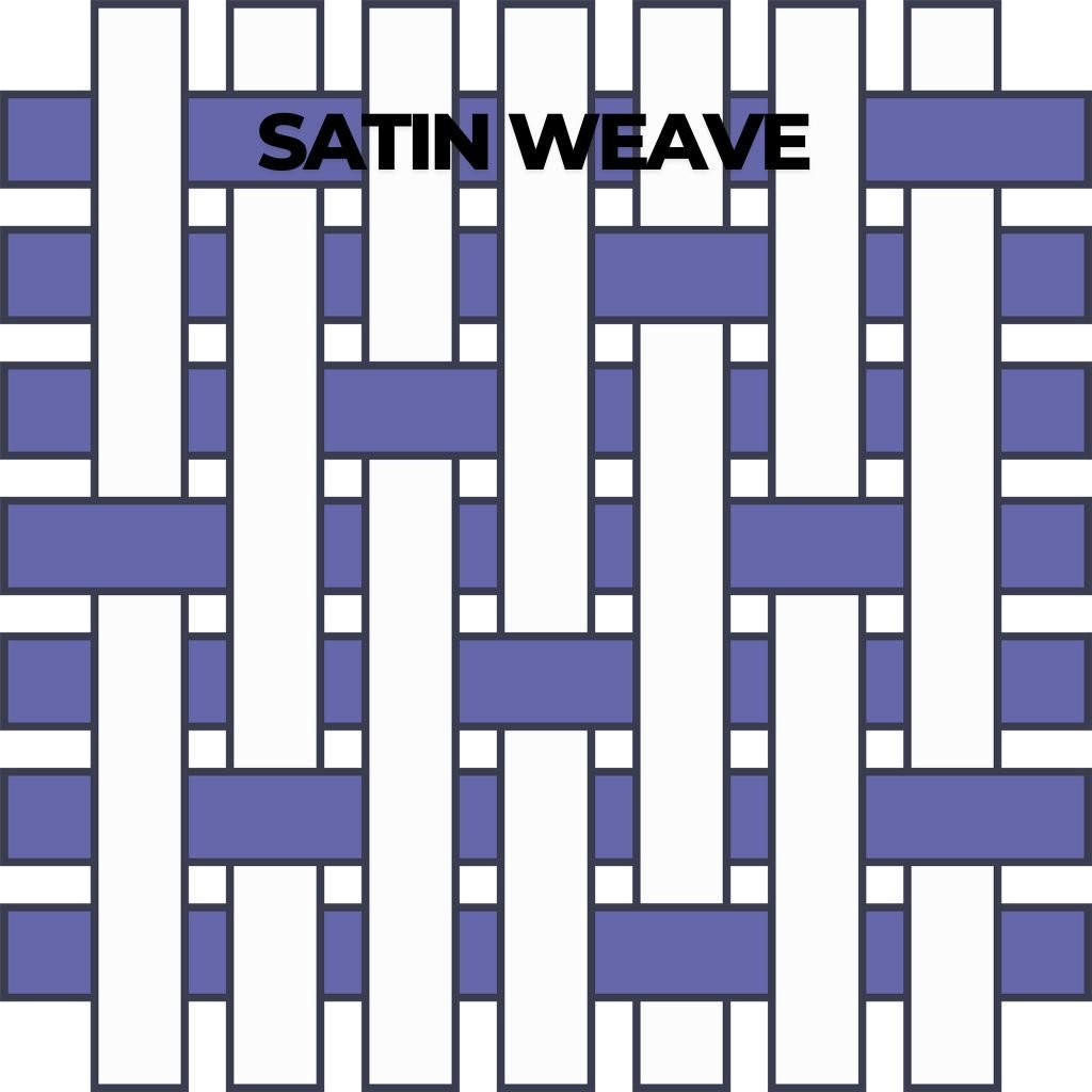 What Is Satin? A Guide to Its Weave, Texture, Production, &Uses