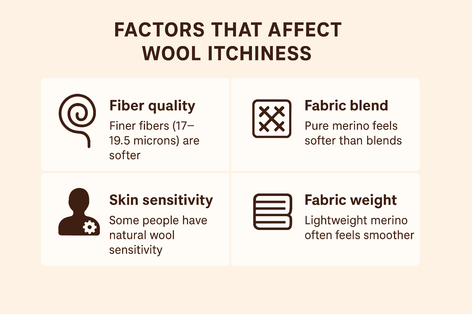 Is Merino Wool Itchy? The Truth About This Super-Soft Fabric