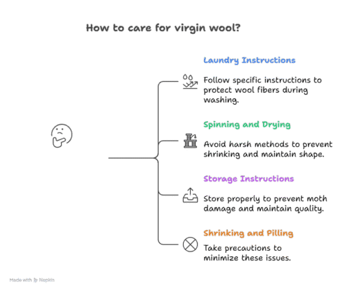 What Is Virgin Wool? Meaning, Benefits, and How It’s Made